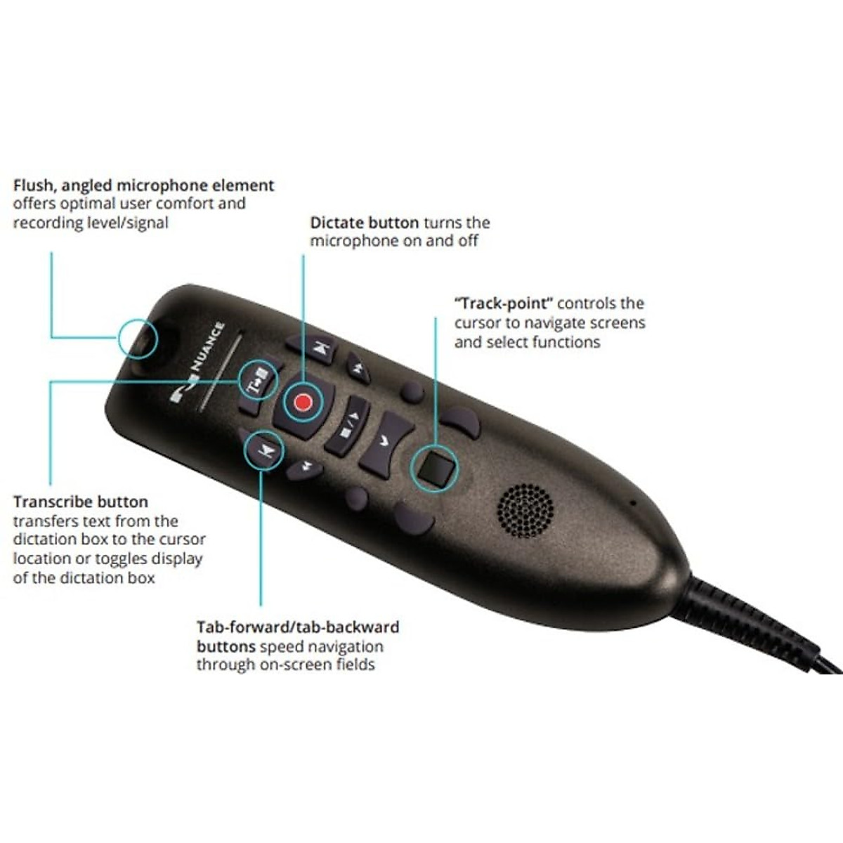 Nuance PowerMic III Microphone for Dragon (Non-Healthcare), 9 Ft Cord, Dictate Documents and Control your PC – all by Voice, [PC Disc], Black