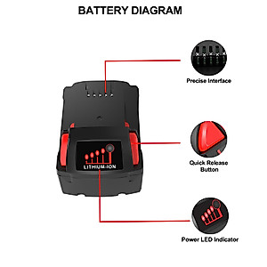2Pack 5.0Ah 18V Replacement for Milwaukee M18 Battery, Replace for All Milwaukee m18 Battery 48-11-1850 48-11-1840 M18 M18B Cordless Power Tools Compatible with Milwaukee 18 Volt Original Charger