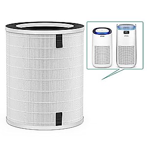 Afloia True HEPA 13 Filter Compatible with MAX Air Purifier, Remove 99.99% Smoke Dust Pollen, 360° 3-Stage Filtration,For B088R4JWW3/B0922N7WRH/B09BQKNK5X