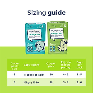 Mum & You Nappychat Premium Performance Eco Diaper Pants, Size 6 (18 diapers) Smart Tube Technology Leak Protection. 100% Recyclable. Hypoallergenic, Dermatologically-Tested. No Lotion, Perfume or Dye