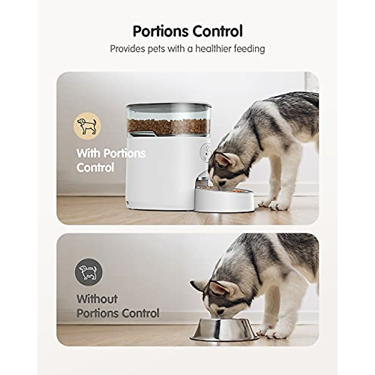 Faroro Automatic Cat Feeders, 4L Cat Dry Food Dispenser, Automatic Pet Feeders for Cats and Dogs with Portion Control, Schedule 1-6 Meals per Day, 10s Customized Voice Recording, Dual-Power Supply