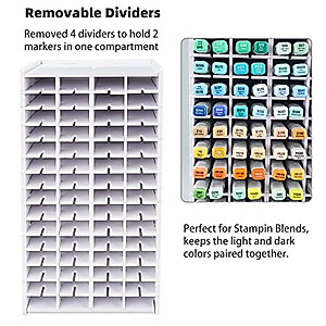 SANFURNEY Art Marker Storage Rack for 120 Markers, Watercolour Brushes Pens Color Pencils Organizer Holder for Desk