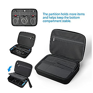 JSVER Hard Case for GoPro Cameras Carrying Case For Gopro Hero 11/10/9/8/7/AKASO EK7000/AKASO Brave 4 4K /Brave 7 LE/Brave 8/AKASO V50X /insta360 and Other Action Cameras