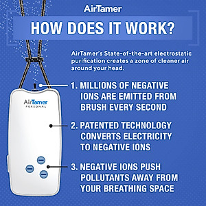 AirTamer A310 Rechargeable Personal Air Purifier, Proven Performance, Virus and Pollutant Tested*, White with Leather Travel Case