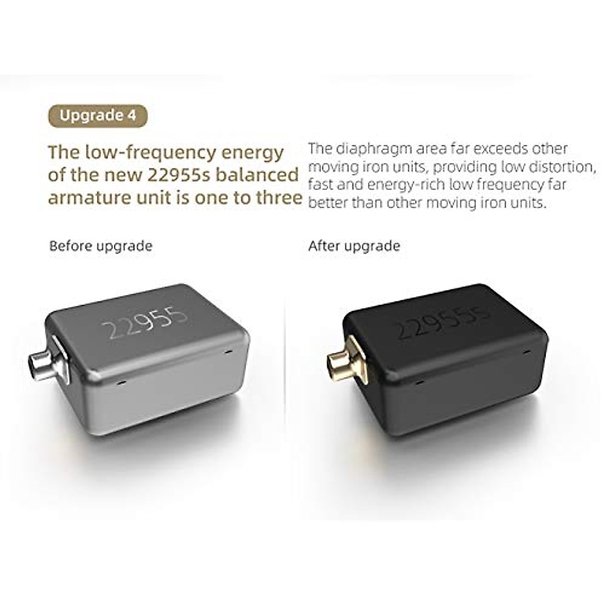 KZ ASX in-Ear Monitors, 10 Balanced Armatures Units per Side Customized HiFi IEM Wired Earphones/Earbuds/Headphones with Detachable Cable 2Pin for Musician Audiophile (White, with MIC)