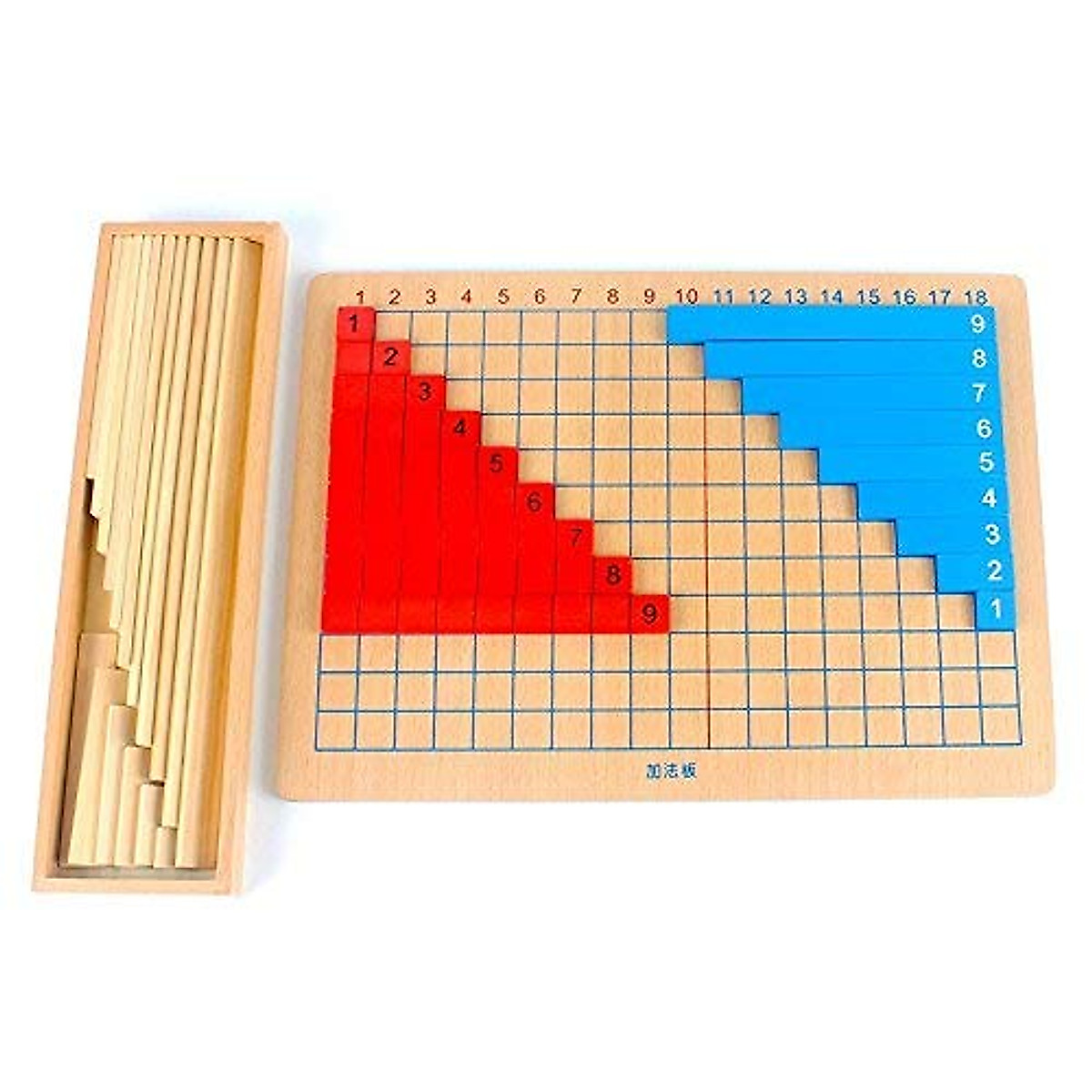 DANNI Montessori Addition Subtraction Strip Board Preschool Childhood Math Toy Early Educational Math Calculation Learn Teaching Aids