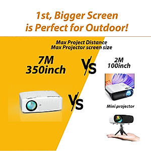 Native 1080P 15000L 5G WiFi Bluetooth Projector, 5G/2.4G WiFi and Bluetooth 5.1, 500ANSI Outdoor Movie Projector Supports 4K, Home Theater Compatible with HDMI, VGA, USB, Laptop, iOS & Android Phone