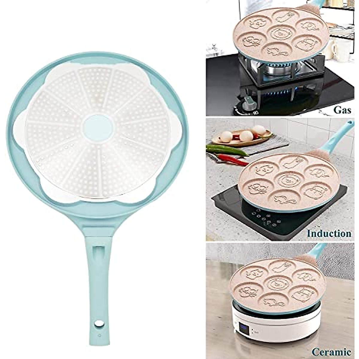 Mini Pancakes Maker, Nonstick Egg Frying Pan, Breakfast Griddle Mini Pancake Fried Egg Pan for Kids Tortilla Blintzes Pancake Mold Pan,Gas Stove & Induction Cookware Compatible