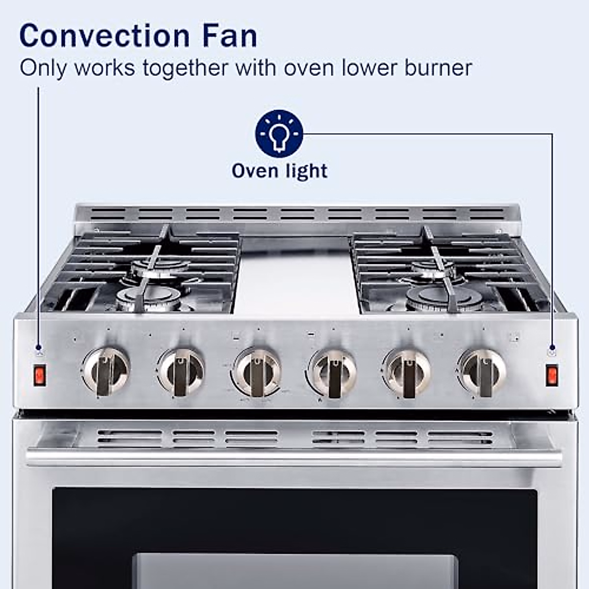 30 inch Gas Range Oven Gas Range Convection Oven Stove Stainless Steel Freestanding 5.56 cu.ft.4 Burners 42000BTU Large 3 Layers Tempered Glass Door Heavy Duty