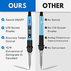 Wood Burning Kit, LED Display Wood burning Tool with Adjustable Temperature Switch Pyrography Pen for Adults Beginners