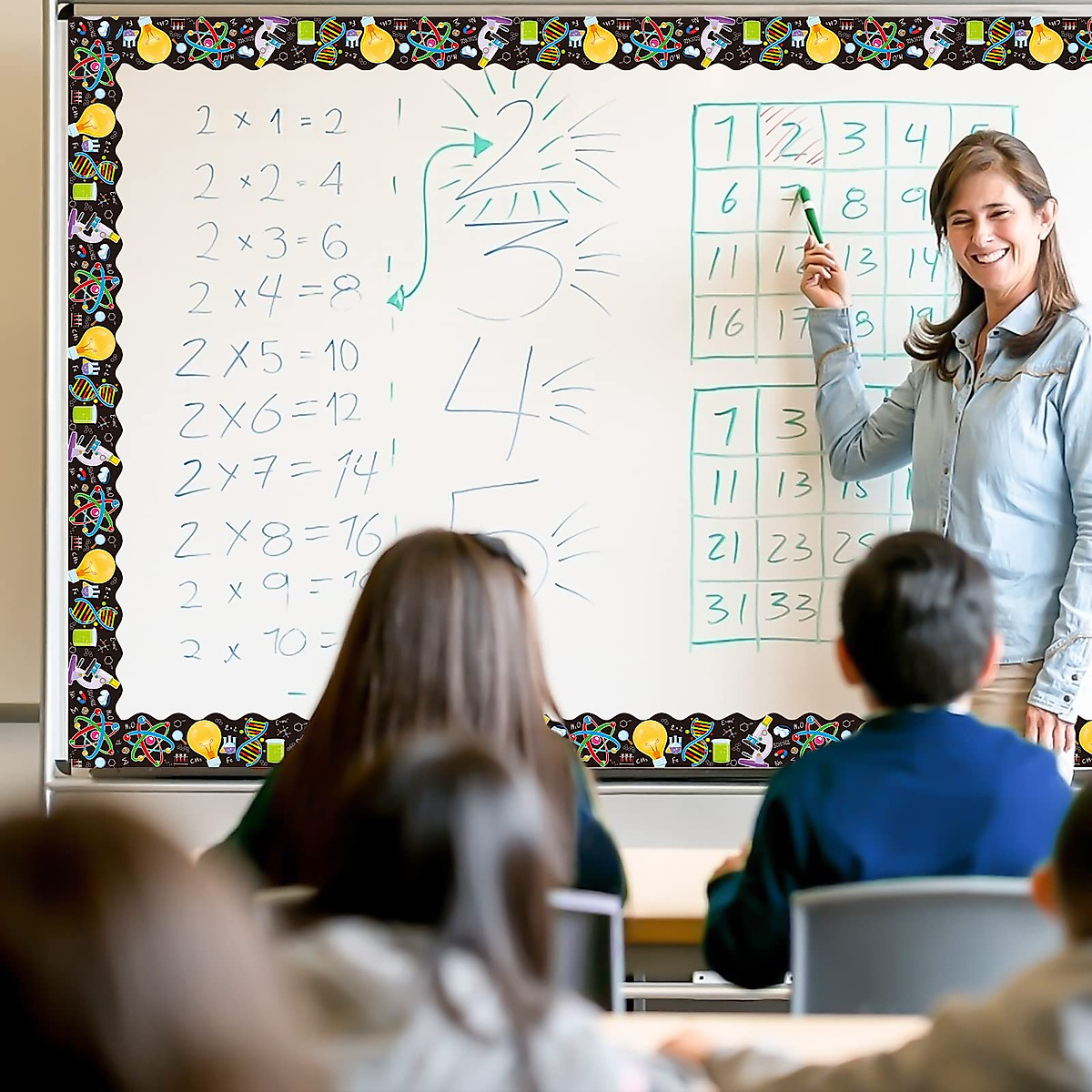 72 Feet Science Bulletin Board Borders Science Lab Border for Classroom Décor Back to School Office Party Decorations