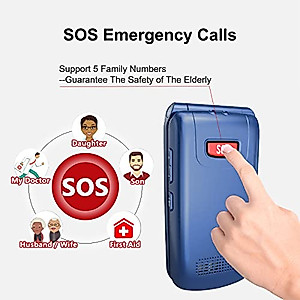 USHINING 4G LTE Unlocked Senior Flip Phone with Speed Talk SIM Card Seniors Cell Phone SOS Big Button Senior Basic Phone for Elderly 2.4 Inch Screen Unlocked Feature Phone with Charging Dock (Blue)
