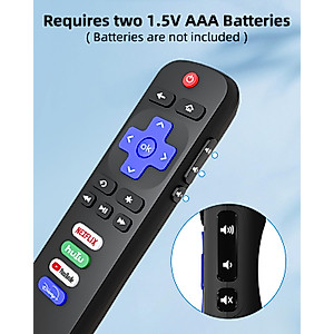 (Pack of 2) Replacement Remote Control for Roku TV,for TCL/Hisense/Sharp/Philips/Onn/Element/Insignia Roku TV,with Shortcut Buttons Netflix/YouTube/Hulu/Disney+ (NOT for Roku Stick or Box)