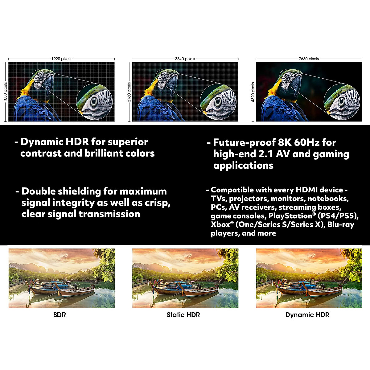 MANHATTAN 8K Ultra High Speed HDMI Cable with Ethernet – 3ft - Certified 2.1-4k 120hz, 8K 60hz, 48Gbps, Gold Contacts, Braided Cord –Lifetime Mfg Warranty -for Gaming, PS5, Xbox, TV, Roku