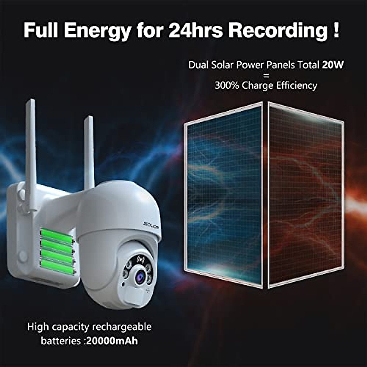 SOLIOM 4G LTE Cellular Security Camera [24/7 Recording] with 20W Solar Panel, 20000mAh Battery,360° Pan Tilt,Spotlight Color Night Vision,2 Way Talk,PIR Motion Detection,No WiFi,IP66, SL800-4G