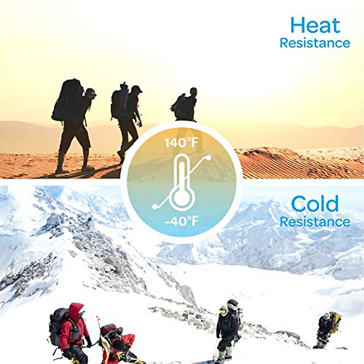 U-tec AA Ultra Lithium Battery (Pack of 4), 3000mAh 1.5V, Longest-Lasting AA Battery, Up to 10 Years in Storage and No Leaks Guaranteed, Works in Extreme Temperatures, Non Rechargeable