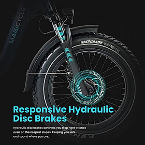 MAGICYCLE Electric Bike Foldable 20" x4.0 Fat Tire Electric Bicycle, 52V 15AH Removable Battery 750W Fat Tire Ebikes Hydraulic Disc Brakes (Blue)