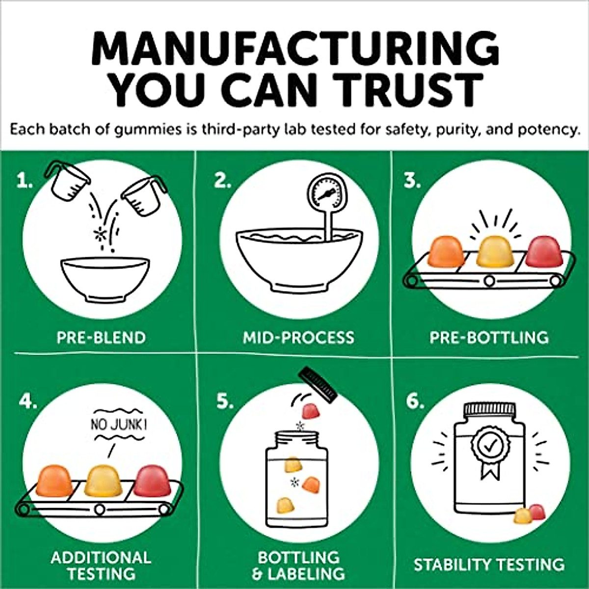 SmartyPants Kids Fiber Vitamins: Daily Kids Multivitamin Gummy for Overall Health with Vitamin A, B12, D3, E, & K & Omega 3 Fish Oil (DHA/EPA) - 120 Count (30 Day Supply)