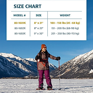 Yukon Charlie’s Champion Snowshoe Kit - Includes Trekking Poles and Carry Case - 8" X 21"