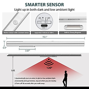 BLS LED Closet Light Battery Operated, T401 Super Bright Wireless Under Cabinet Lighting | Motion Sensor Light | Large 4500mAh Rechargeable Battery Powered | 6000K White Glow | 180 Days Battery Time