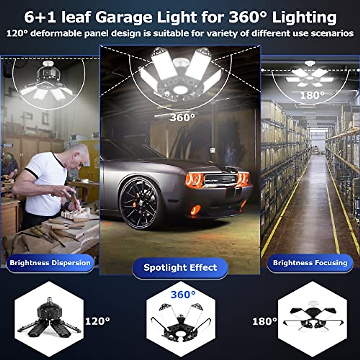 Craftersmark LED Garage Lights Motion Activated, 150W Deformable LED Garage Lights 18500LM LED Shop Lights, LED Garage Light, Motion Sensor Garage Lights with 6 Adjustable Panels …