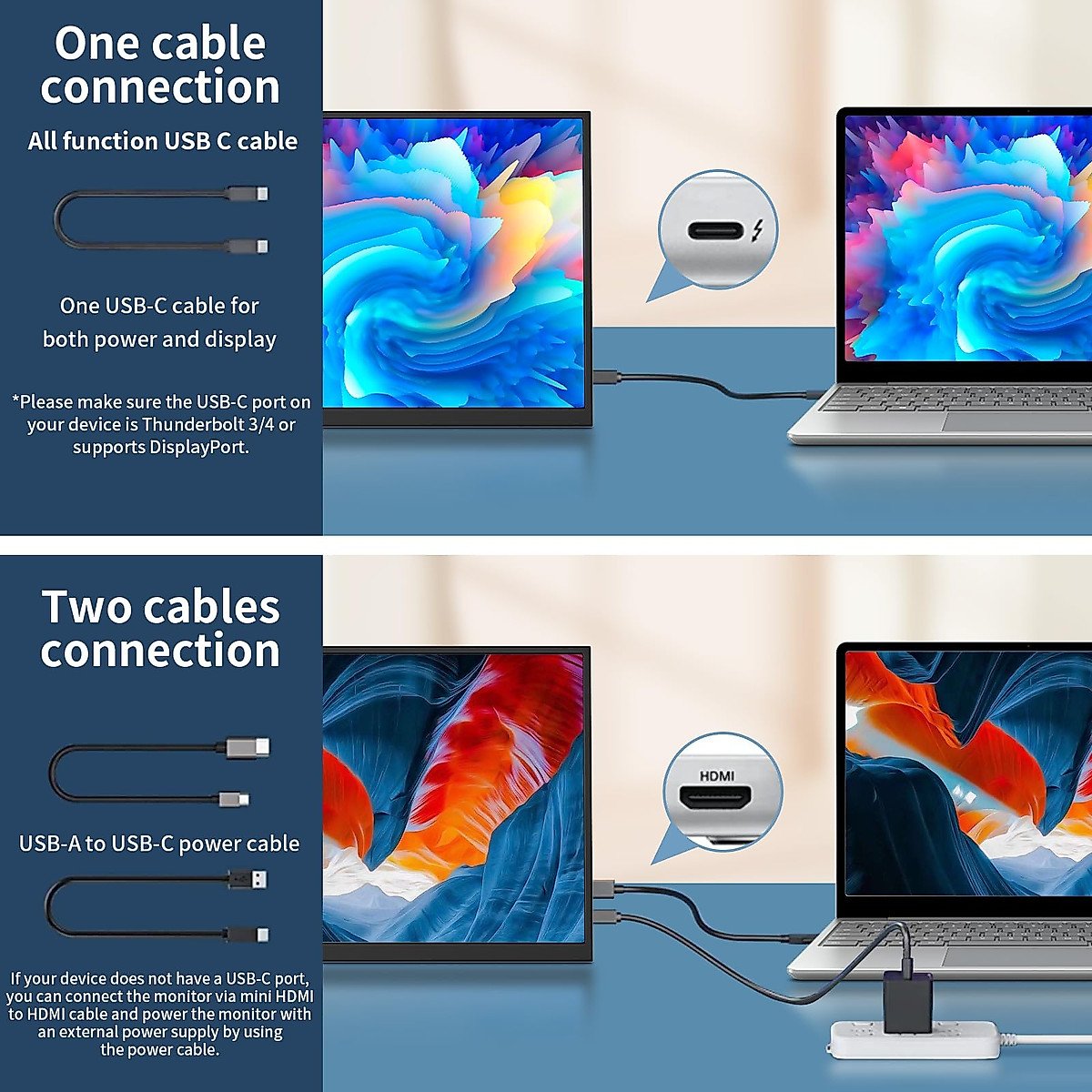 YOUYUANLTD 14.0” Portable Monitor Full HD IPS HDMI FHD 1920x1080 Screen for Gaming Laptop Computer Phone Xbox PS4 PS5,Switch, hdmi Monitor with Dual Speakers,Black (14-inch Monitor)