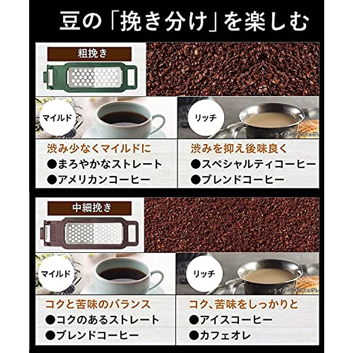 Panasonic Boiling Purified Water Coffee Maker (BLACK) NC-A57-K【Japan Domestic Genuine Products】【Ships from Japan】