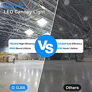 LED Canopy Light 60W, 9000LM LED Canopy Lights Outdoor, 5000K Daylight Square Canopy Gas Station Light for Carport Shop Garage Warehouse Porch Hotel Building Entrances UL Listed, 4 Pack