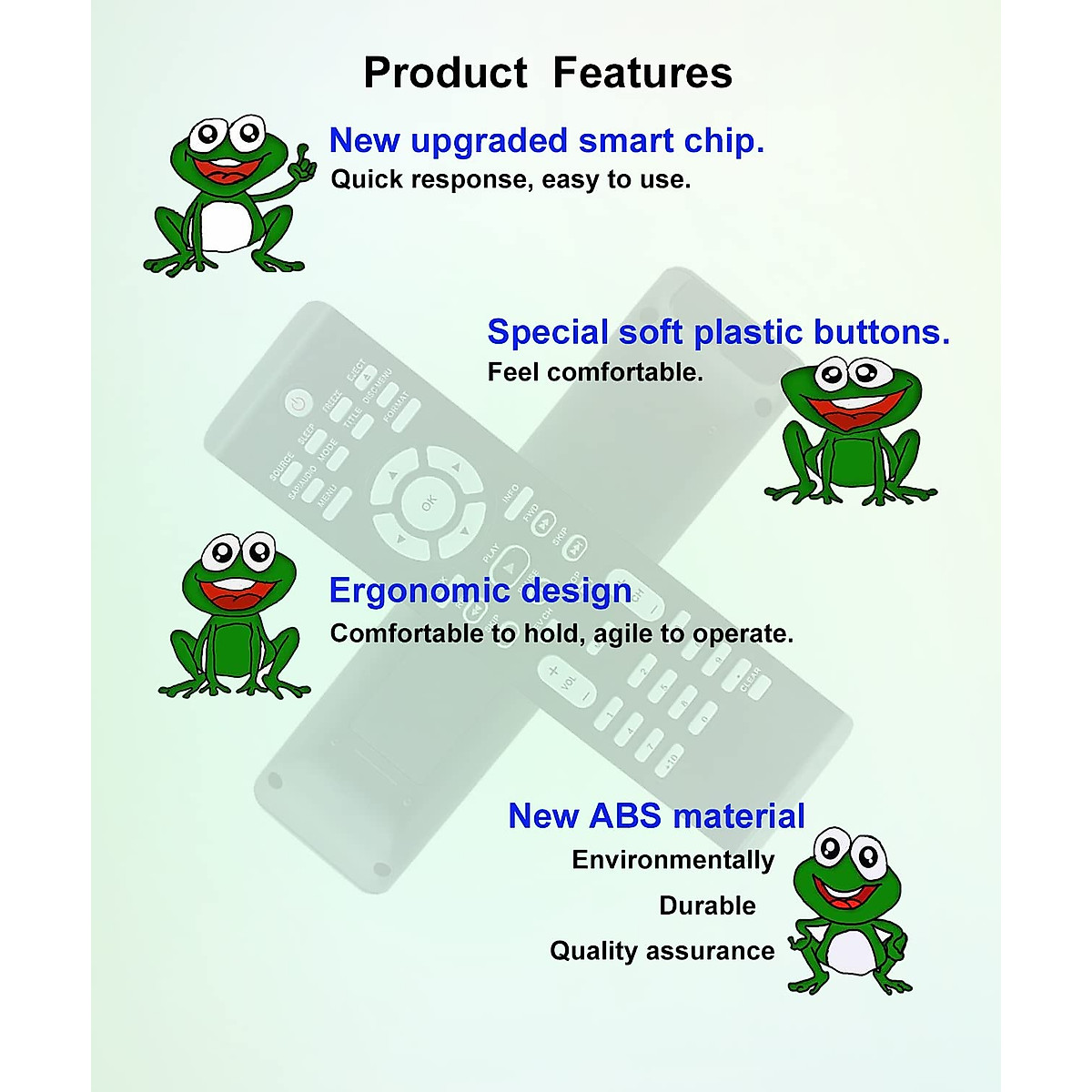 JISOWA Replacement Remote Control Universal for Magnavox LCD HD TV DVD Combo 19MD359B/F7 NF800UD 22MF339B/F7 NF801UD 26MD350B/F7 NF802UD 32MF369B/F7 32MD350B/F7 32MF338B/27E 37MD311B/F7 42MF439B/F7