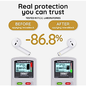 WaveBlock Classic, 2 Pair EarProtect Sticker for AirPods Classic 1st Generation, Harm Blocker for AirPods, 5G Shield Reduction, Fits in Case, Tested in FCC Certified Lab