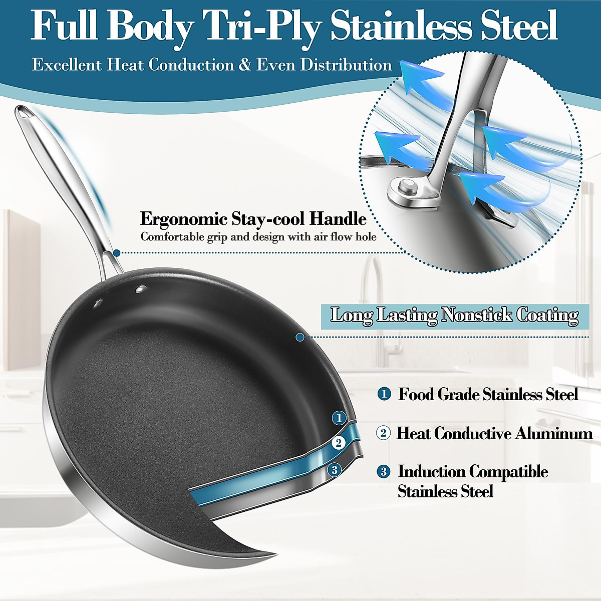 Homikit Nonstick Frying Pan 12 Inch, Large Non Stick Stainless Steel Skillet, Kitchen PFOA Free Cookware Healthy Induction Cooking Fry Pan, Deep Omelette Egg Pan with Handle, Non-stick & Oven Safe