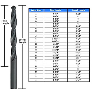 Drill America DWDNUP6 U High Speed Steel Black Oxide Drill Bit (Pack of 6), DWDN Series