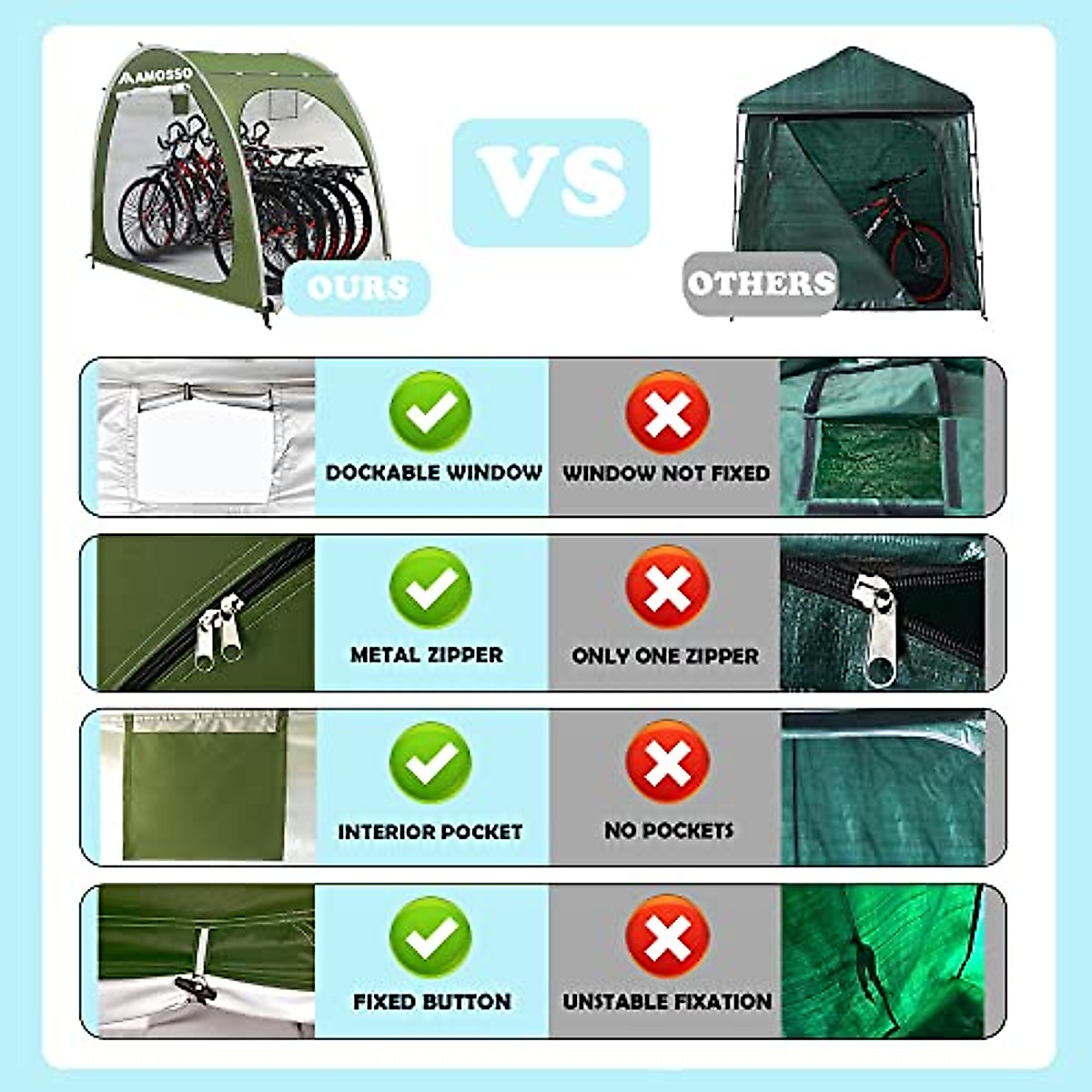 AMOSSO 4 or 5 Bike Shed Tent, Extra Thick 210D Silver Coated Oxford Waterproof & Sunproof, Double Side Opening Portable Storage Sheds Outdoor with Floor for Motorcycle, Bicycle, Garden Tools, Green