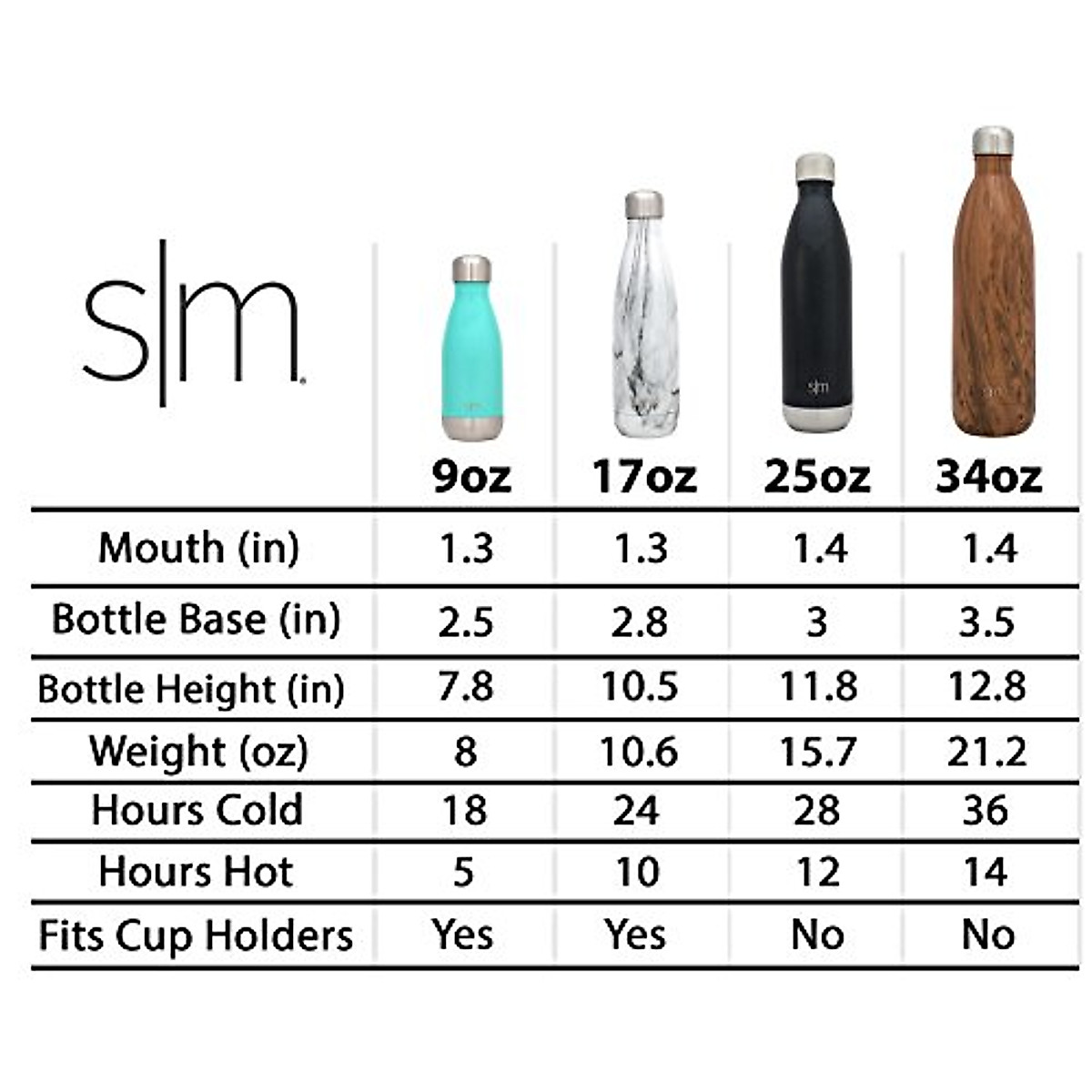 Simple Modern 34 Ounce Wave Water Bottle - Stainless Steel Liter Double Wall Vacuum Insulated Leakproof -Rose Gold