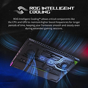 asus ROG Strix G16 16'' WUXGA 165Hz Gaming Laptop, Intel Core i7-13650HX, NVIDIA GeForce RTX 4060, 64GB DDR5 RAM, 4TB SSD, RGB 4zone Backlit Keyboard, Win 11Pro, Gray, 32GB Hotface USB Card