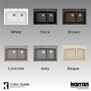 Karran QT-711 Drop-In Quartz Composite 33 in. 1-Hole 60/40 Double Bowl Kitchen Sink Kit in Concrete