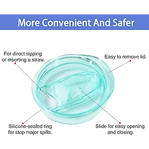 FECBK 40 Pcs 20oz Skinny Tumbler Lid Replacement Lids Plastic Splash Resistant Lids Covers Spill Proof Silicone Sliding Skinny Tumbler Lid, BPA Free, Multi-Colored for Mouth Tumbler Cooler Cup