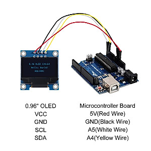 ACEIRMC 4pcs 0.96 Inch OLED Module 12864 128x64 SSD1315 Driver IIC I2C Serial Self-Luminous Display Board Compatible with Arduino Raspberry PI (Blue)