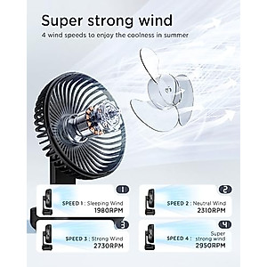EasyAcc Small Desk Fan 4000 Battery Fan, 5-23 Working Time, Upgraded Strong Wind, Ultra Quiet, Rechargeable 90°Tilt Air Circulate Portable Fan 4 Speed USB Fan For Office Bedroom Home Travel
