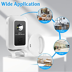 KERUI M7 Wireless Indoor Motion Sensor Alarm/Doorbell Portable Motion Detector Alarm with 32 Chime Tunes 450ft Long Range Motion Activated Alerts for Home Security Business,Store,Office,School