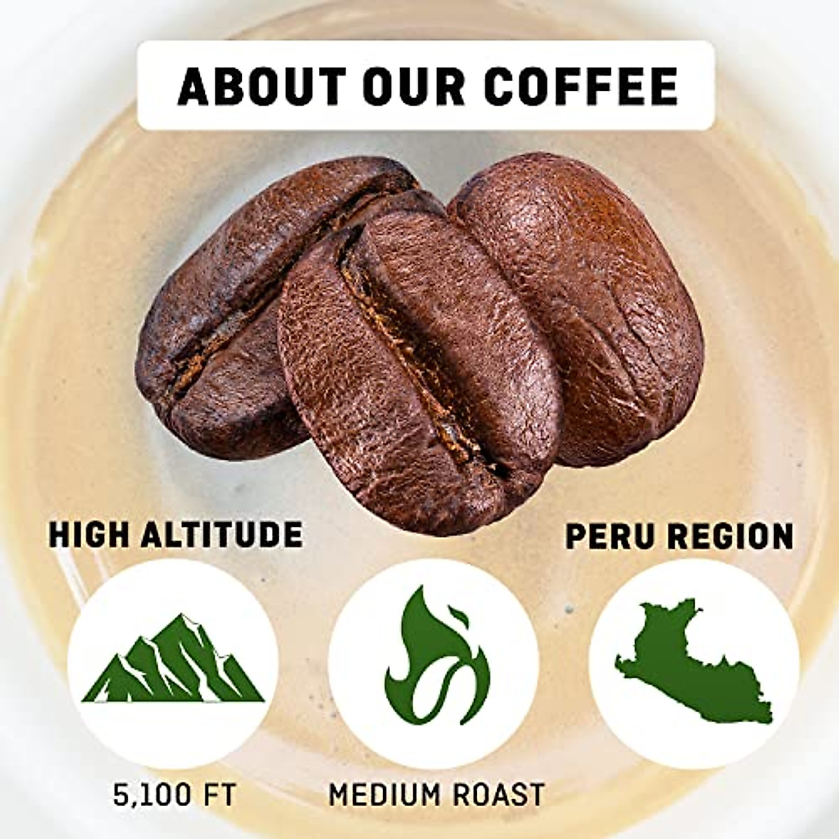 Coconut Coffee | Toasted Coconut Ground Coffee | Gourmet Medium Roast Organically Flavored Coffee Ground | Caffeinated Organic Toasted Coconut Coffee - 12 Ounce Roasted Flavored Coffee Grounds by Roastt Organic