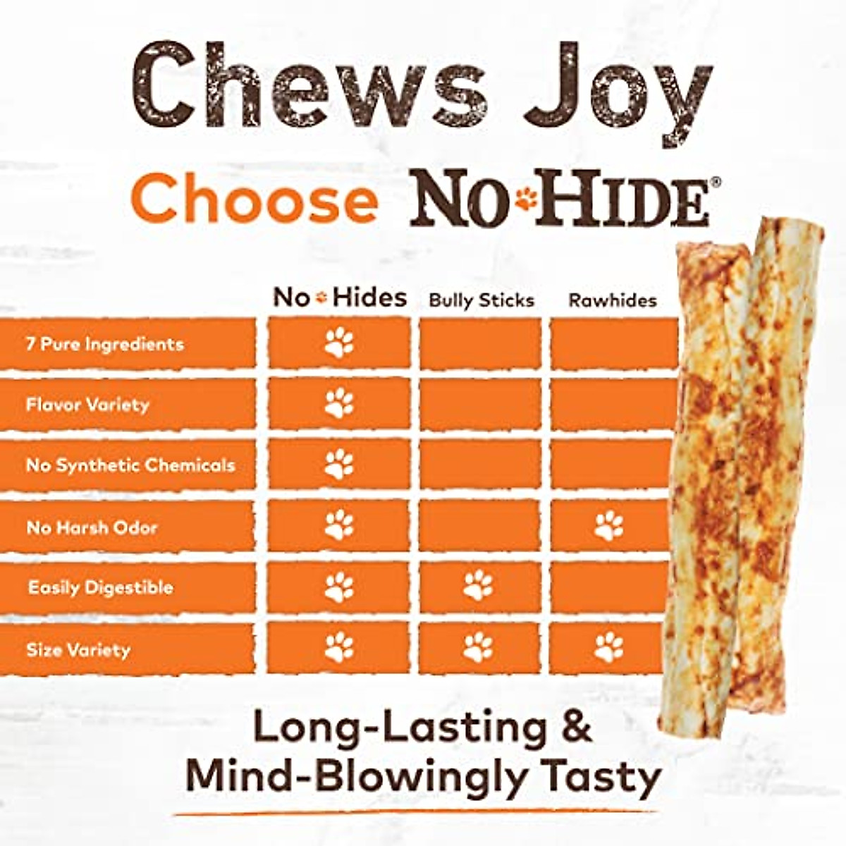 EARTH ANIMAL No Hide Large Chicken Flavored Natural Rawhide Free Dog Chews Long Lasting Dog Chew Sticks | Dog Treats for Large Dogs | Great Dog Chews for Aggressive Chewers