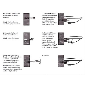 Fixings for Wall-Mount bath sink