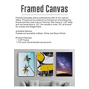 Where it all Began Map Sign - Unique Wedding Present 5th or 10th Anniversary Gift on Vibrant HD Aluminum or Wood Photo Panel (Framed Canvas, 24" x 36")