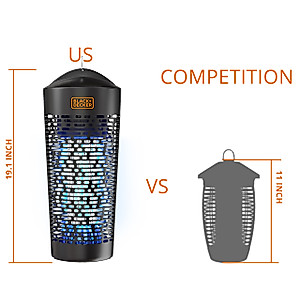 BLACK+DECKER Bug Zapper- Mosquito Repellent & Fly Traps for Indoors- Mosquito Zapper & Killer- Gnat Trap Bug Catcher for Insects Outdoor, Half Acre Coverage & Free Bulb Included