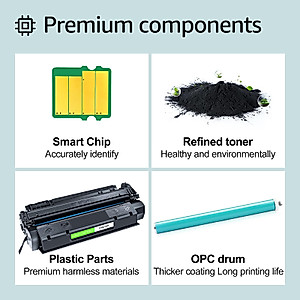 greencycle Compatible 7833a001aa S35 S-35 Toner Cartridge Replacement for Canon imageCLASS D320 D340 D383 510 FAXPHONE ICD-340 L170 L400 Printers (Black, 2 Pack)