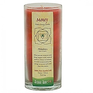 Aloha Bay, CH Energy Jar Money