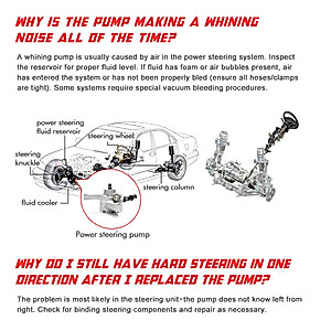 Power Steering Pump Replacement 21-5442 for 05-10 Odyssey 05-08 Pilot 07-13 Acura MDX with OE Replace # 56110-RGL-A03 56110-PVJ-A01 56110-RYE-A02