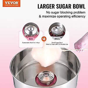 VEVOR Cotton Candy Machine Commercial, 1000W Electric Floss Maker with Stainless Steel Bowl, Sugar Scoop, Storage Drawer, Perfect for Home, Carnival, Kids Birthday, Family Party, Pink