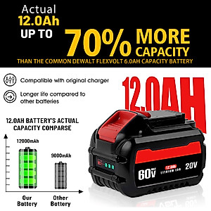 【Upgrade】20V/60V 12.0Ah Replace Battery for Dewalt 60V Battery DCB606 DCB612 MAX Repalce for Dewalt 60V Flexvolt battery DCB606-2 DCB609-2 DCB204 DCB206 Cordless Power Tools Lithium-ion Battery